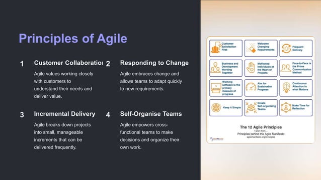 Mastering Agile: Transform Your Development Process with Iterative ...