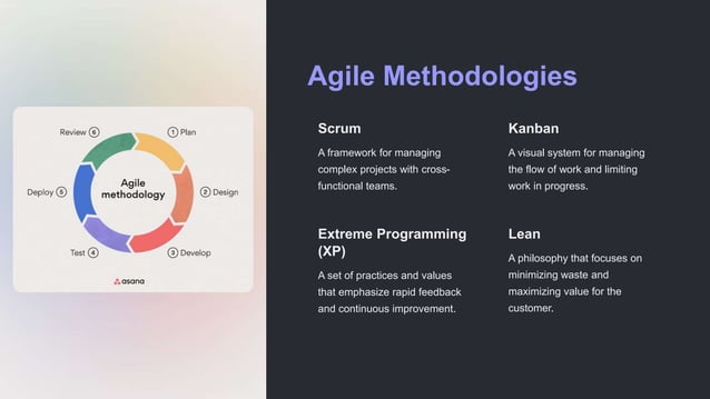 Mastering Agile: Transform Your Development Process with Iterative Excellence | PPT