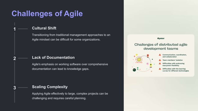 Mastering Agile: Transform Your Development Process with Iterative Excellence | PPT