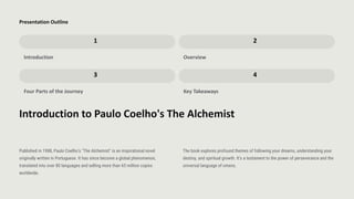 The-Alchemist-A-Journey-of-Self-Discoveryy.pdf