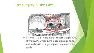 The Allegory of the Cave | PPTX