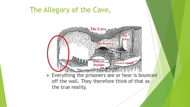The Allegory of the Cave