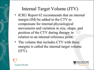 The Alphabet Soup Of Radiotherapy | PPT