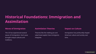The-American-Melting-Pot-Understanding-US-Enculturation.pptx