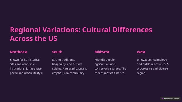 The-American-Melting-Pot-Understanding-US-Enculturation.pptx