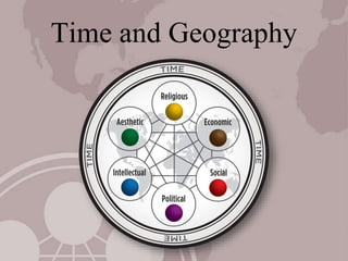 The-Americas-Before-Columbus.ppt