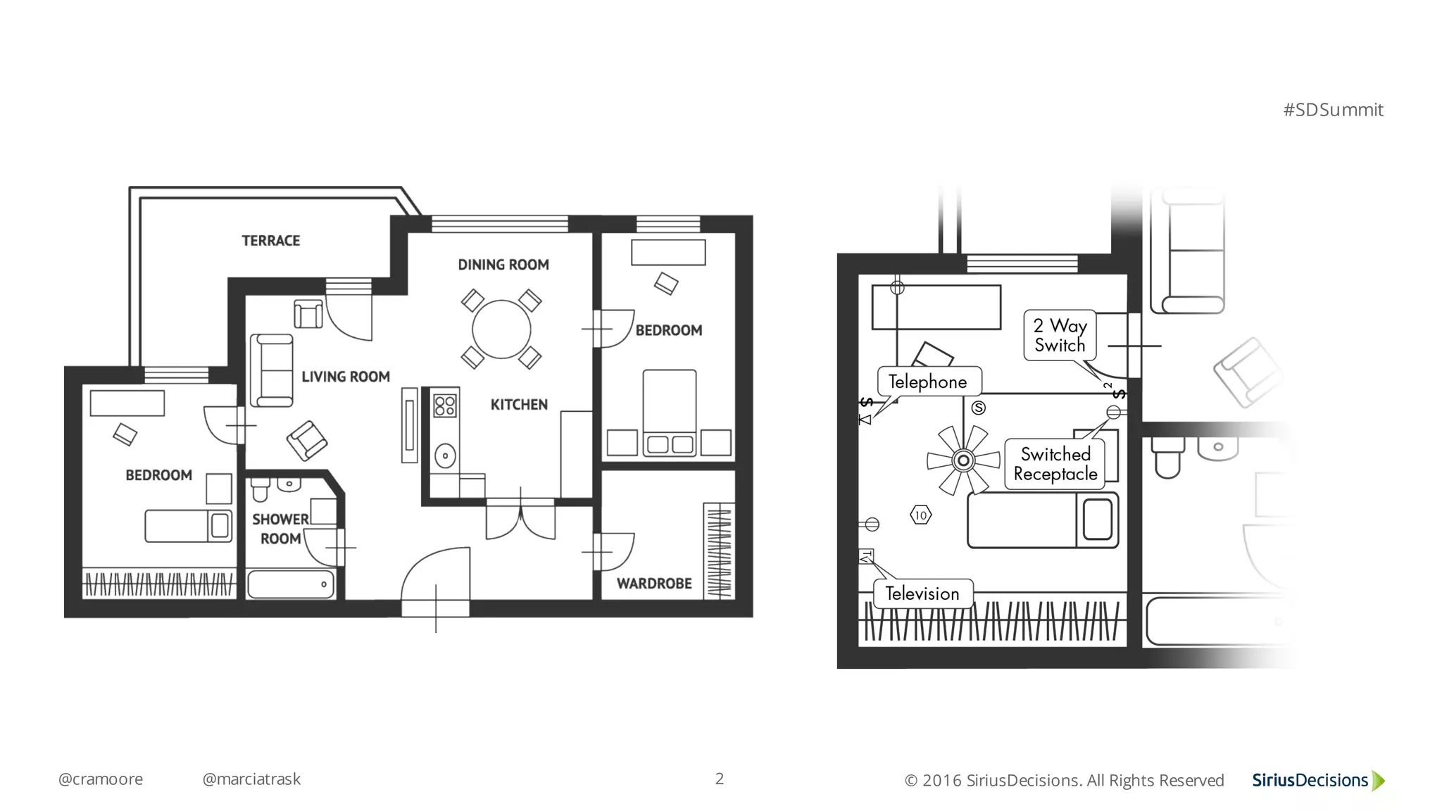 The-Anatomy-of-a-BtoB-Marketing-Plan.pdf