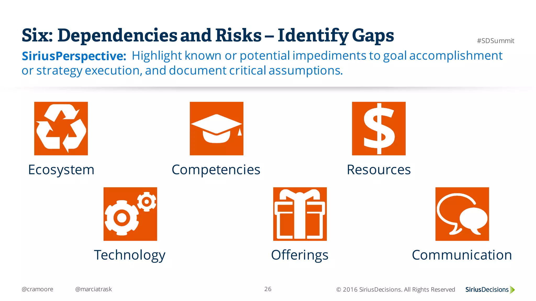 The-Anatomy-of-a-BtoB-Marketing-Plan.pdf