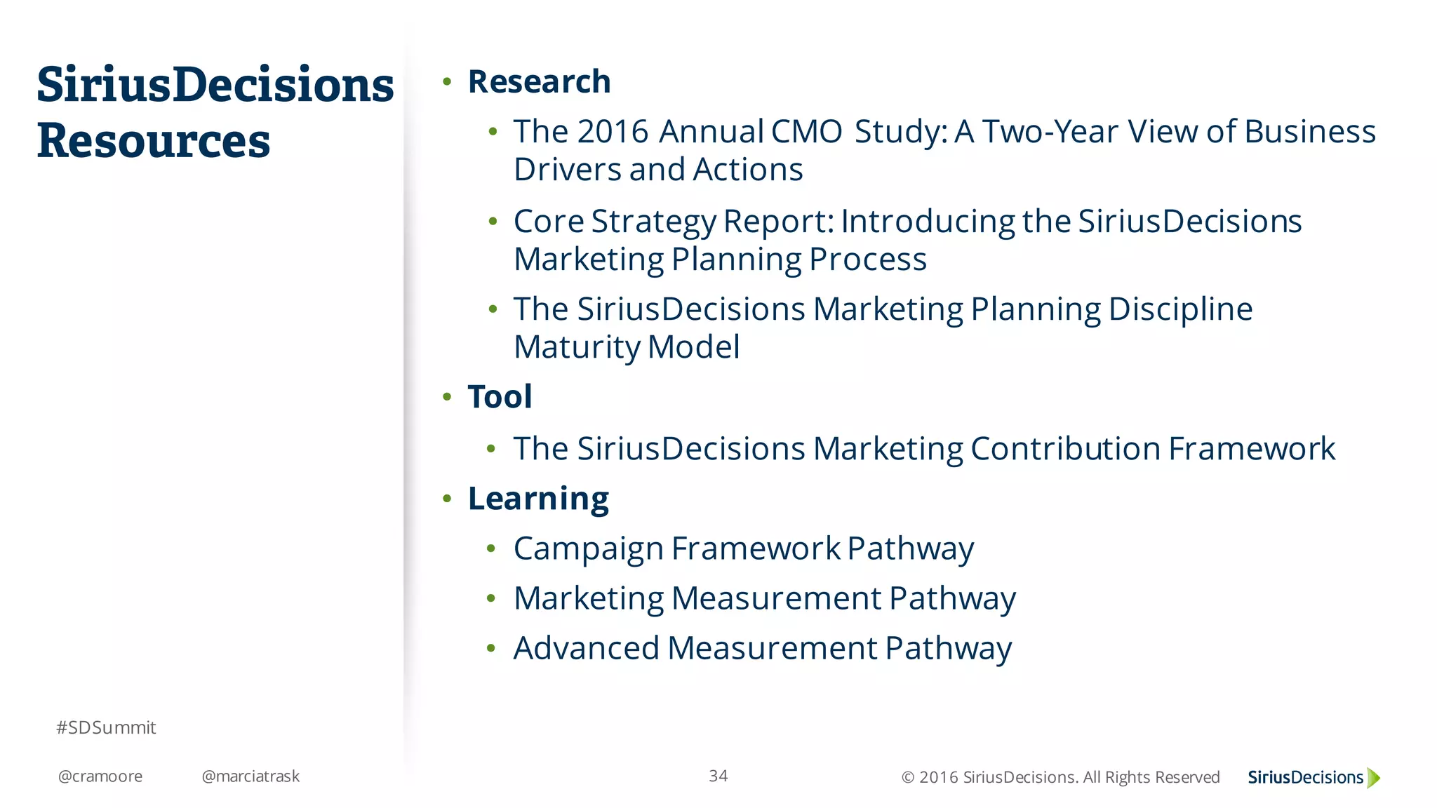 The-Anatomy-of-a-BtoB-Marketing-Plan.pdf