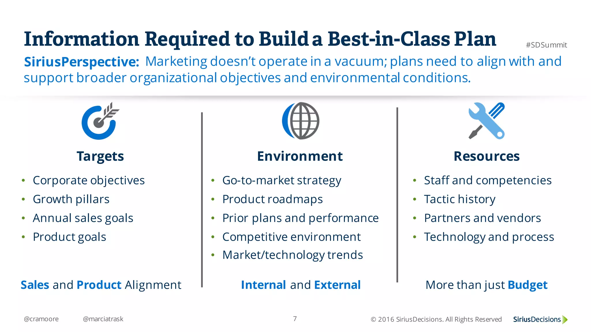 The-Anatomy-of-a-BtoB-Marketing-Plan.pdf