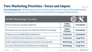 The-Anatomy-of-a-BtoB-Marketing-Plan.pdf