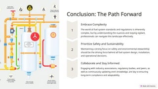 The-Anatomy-of-a-Fuel-Gas-System.pptx123 | PPTX