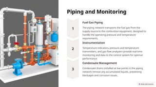 The-Anatomy-of-a-Fuel-Gas-System.pptx123 | PPTX
