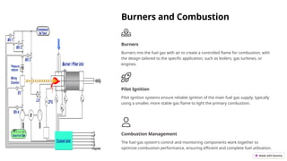 The-Anatomy-of-a-Fuel-Gas-System.pptx123 | PPTX