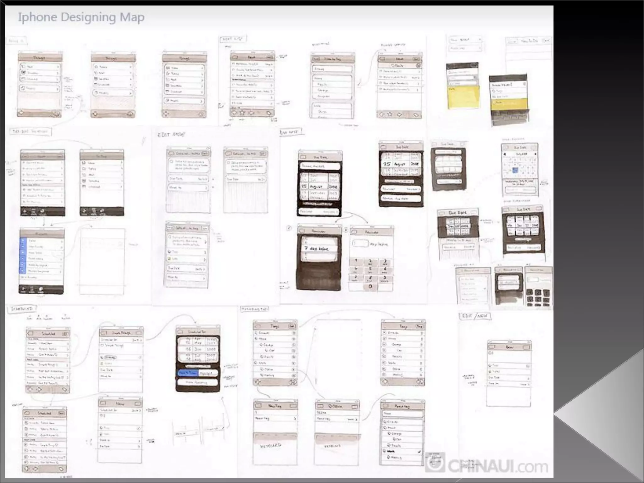 The Anatomy Of Prototypes Fontall | PDF