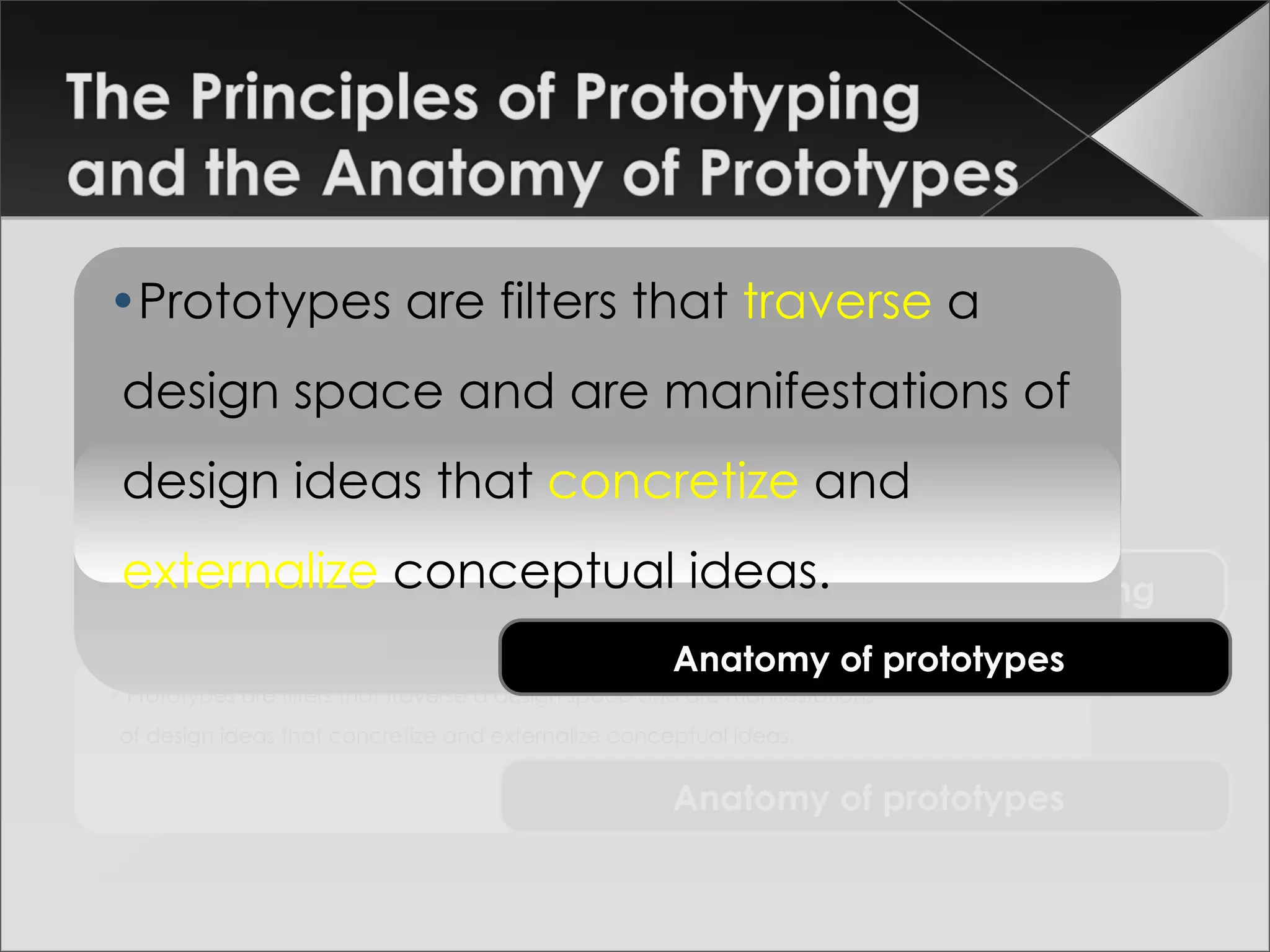 The Anatomy Of Prototypes Fontall | PDF