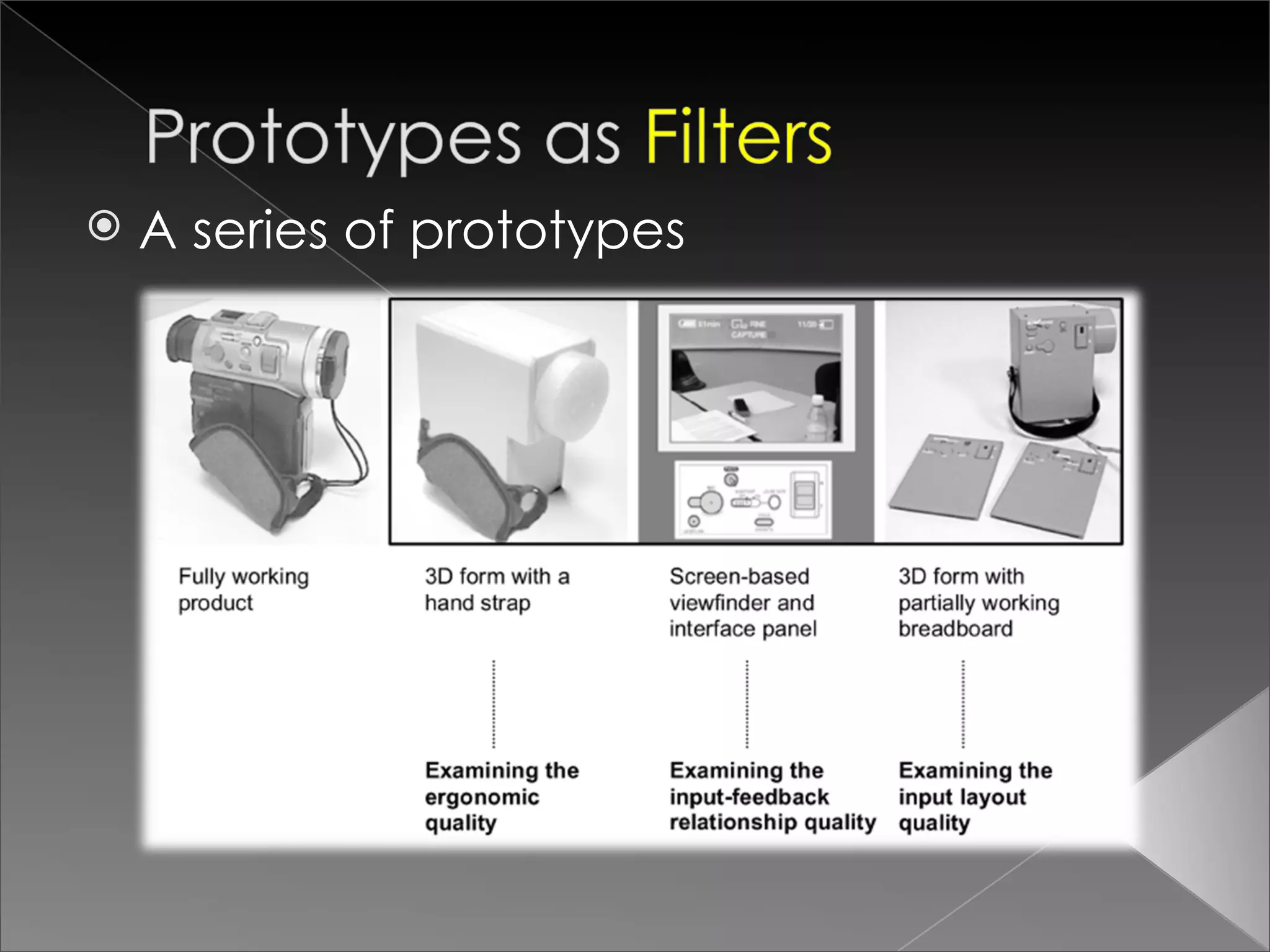 The Anatomy Of Prototypes Fontall | PDF