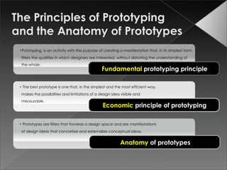 The Anatomy Of Prototypes Fontall | PDF