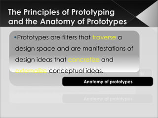 The Anatomy Of Prototypes Fontall | PDF