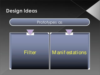 The Anatomy Of Prototypes Fontall | PDF