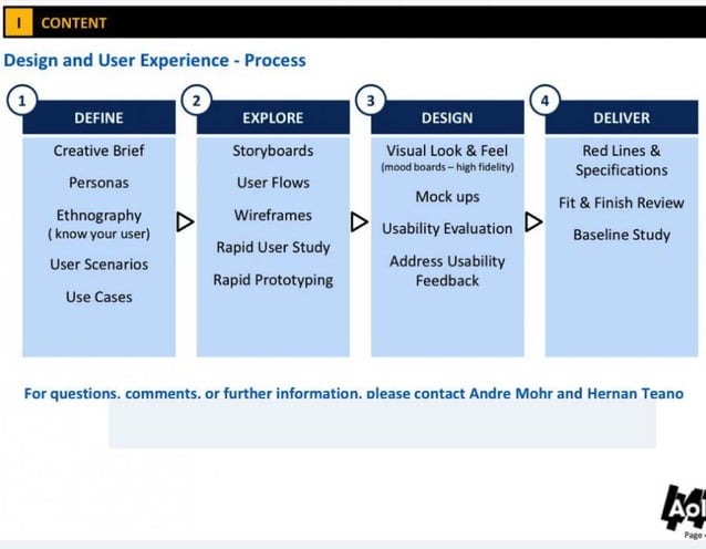 The AOL Way - Leaked Plan | PPT