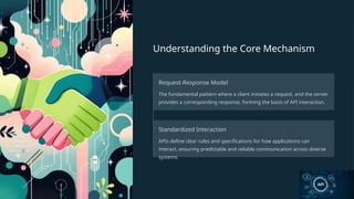 The-Application Prog Interface-Communication-Lifecycle.pptx
