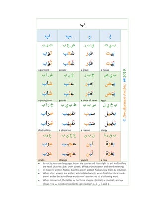 The arabic-alphabet with examples | PDF