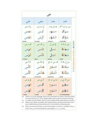 The arabic-alphabet with examples | PDF
