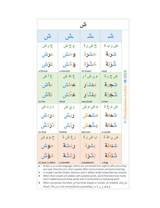 The arabic-alphabet with examples | PDF