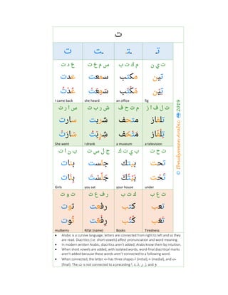 The arabic-alphabet with examples | PDF