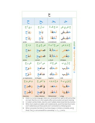 The arabic-alphabet with examples | PDF
