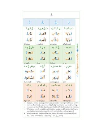 The arabic-alphabet with examples | PDF