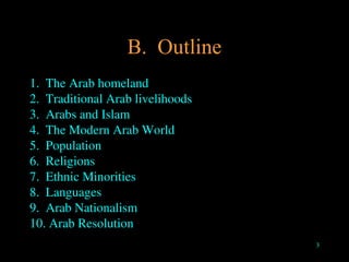 Comprehensive Overview of Arab History, Culture, and Modern Challenges ...