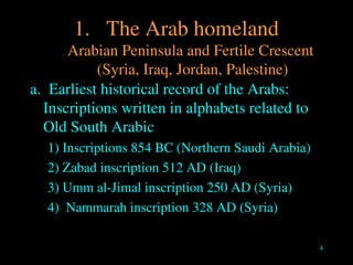 Comprehensive Overview of Arab History, Culture, and Modern Challenges ...