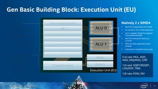 The Architecture of Intel Processor Graphics: Gen 11 | PDF