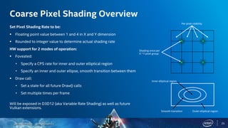 The Architecture of Intel Processor Graphics: Gen 11 | PDF