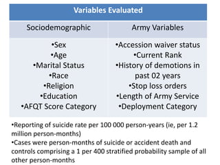 US Army STARRS - The Army Study to Assess Risk and Resilience in ...