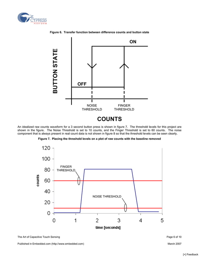 Capacitive Touch Sensing | PDF