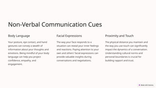 The-Art-of-Communication............pptx