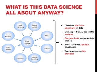 The Art of Data Science | PDF