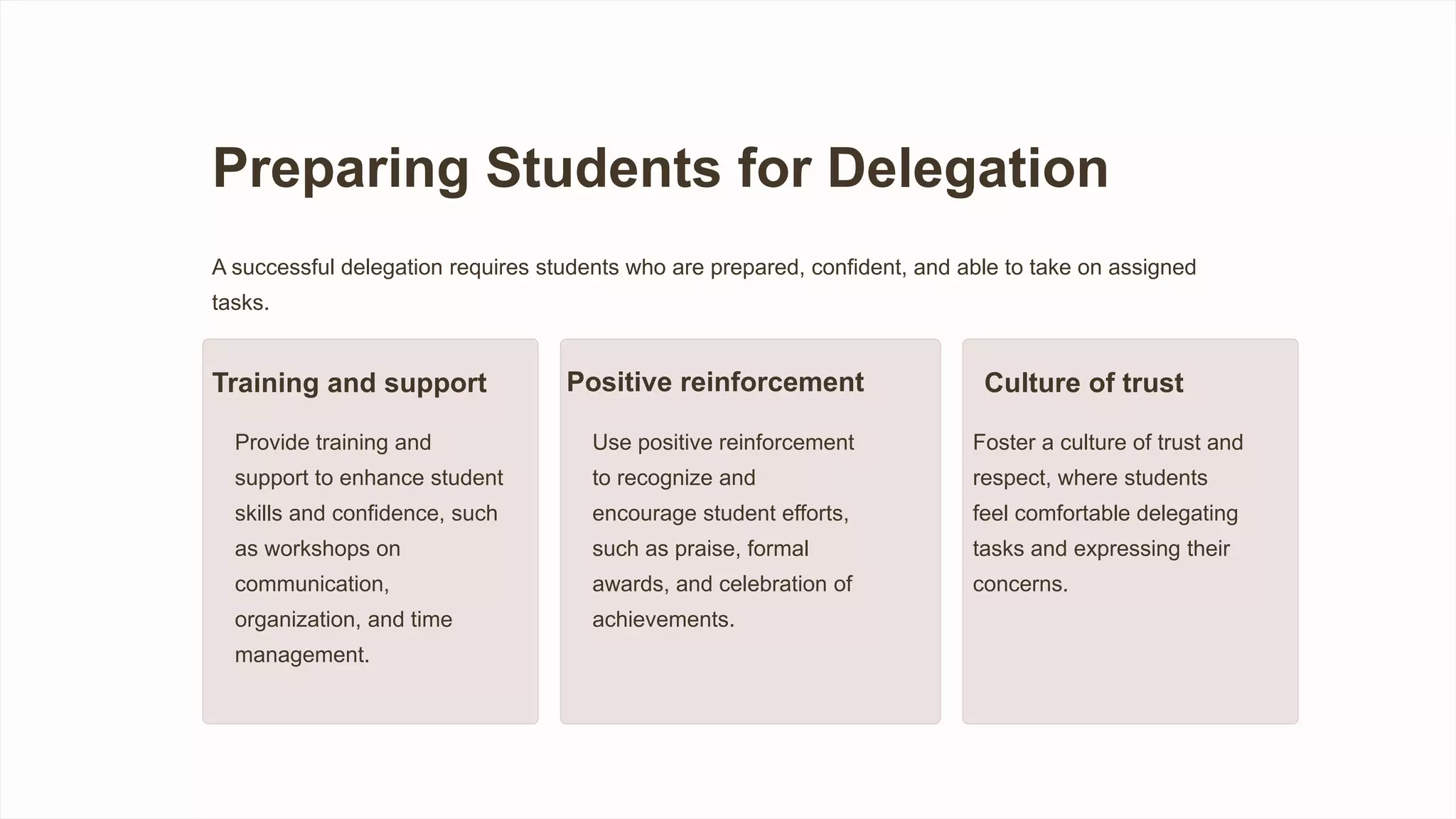 The-Art-of-Effective-Assignment-Delegation-How-It-Helps-Students | PPTX | Educational Assessment ...