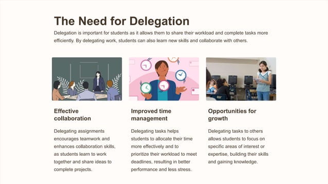 The-Art-of-Effective-Assignment-Delegation-How-It-Helps-Students | PPTX ...