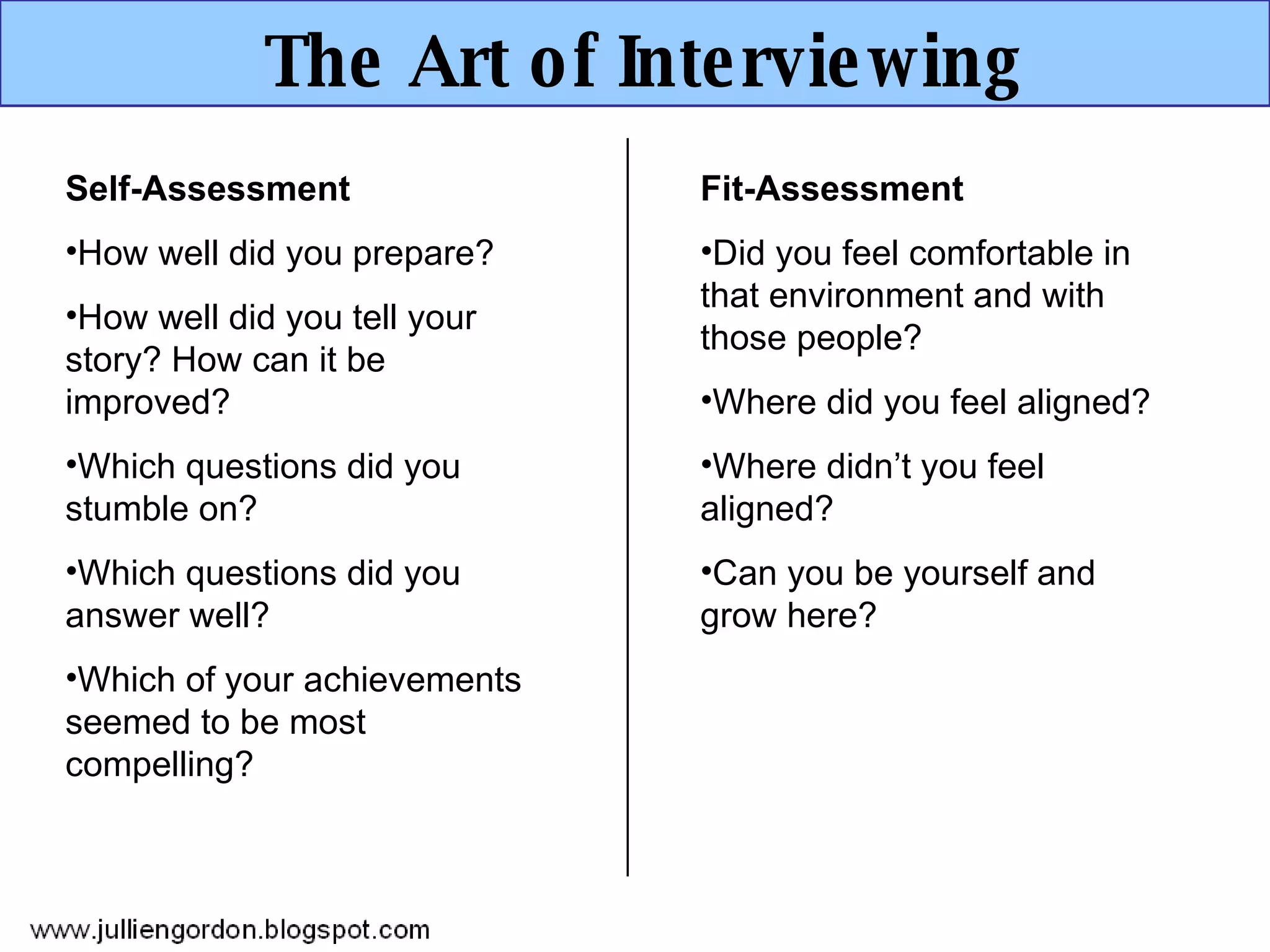 The Art Of Interviewing | PPT