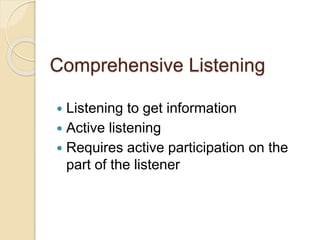 The-Art-of-Listening.pptx