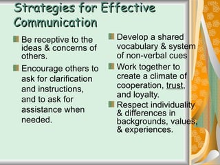 The Art of Synergy-Building Effective Teacher/Paraeducator Teams | PPT