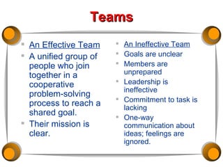 The Art of Synergy-Building Effective Teacher/Paraeducator Teams | PPT