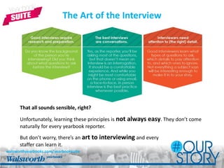 the-art-of-the-interview helpful for everyone | PPT