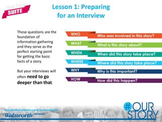 the-art-of-the-interview helpful for everyone | PDF