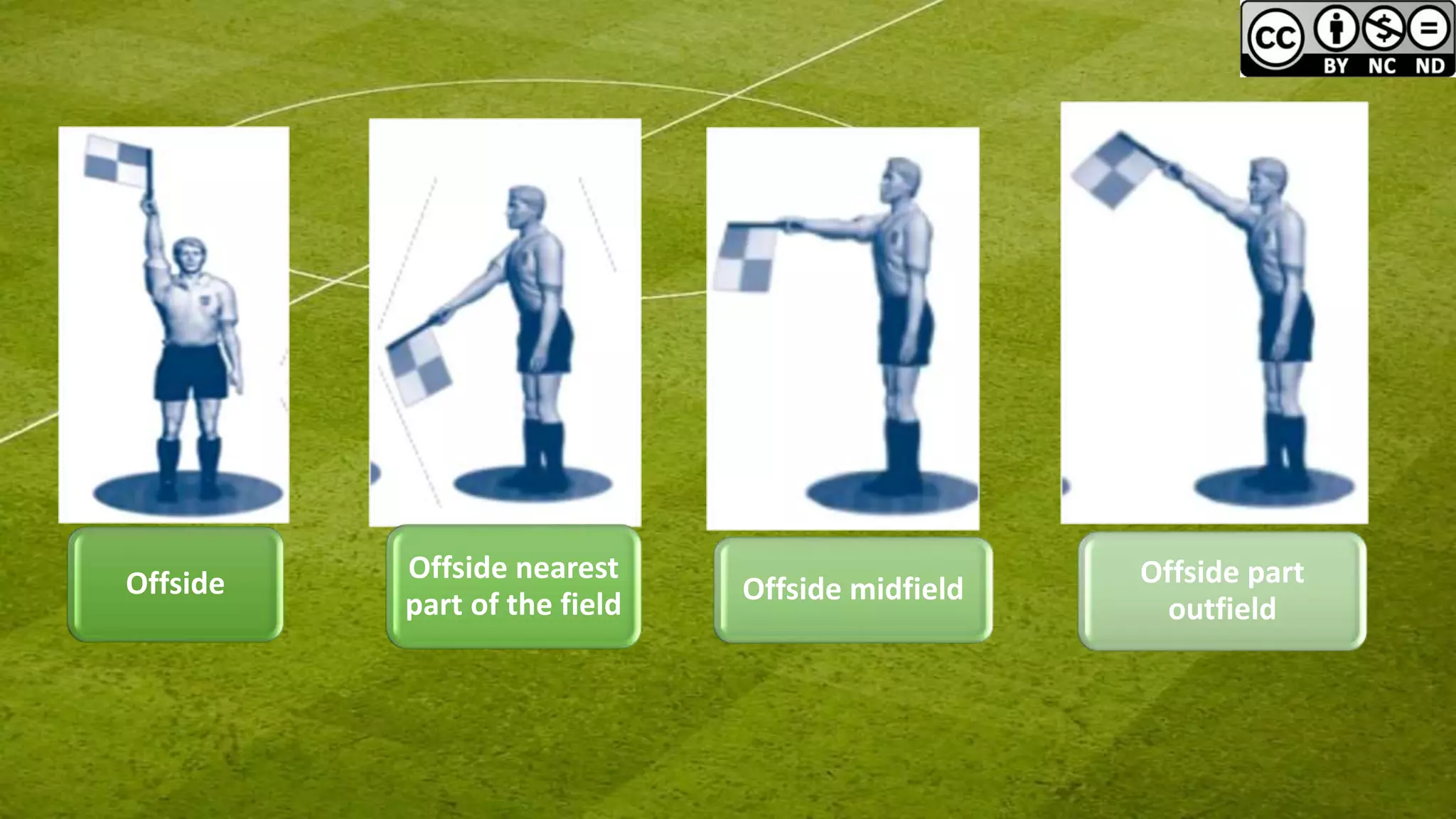 The assistant referee | PPTX