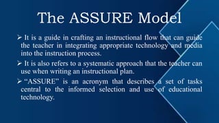 The-ASSURE-Model (1).pptx
